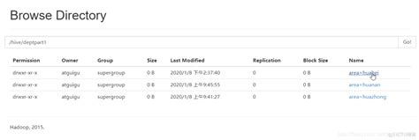Hive数据默认值 Hive的默认构造在哪个文件mob6454cc6d5f87的技术博客51cto博客