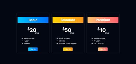 💳 Responsive Pricing Table Engr Umair Ul Islam