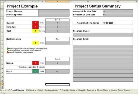 Project Status Report Template Excel Artofit