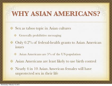 Sex Education Among Asian American College Females Who Is Teaching T