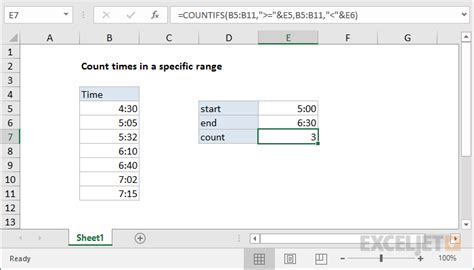 Count Times In A Specific Range Excel Formula Exceljet