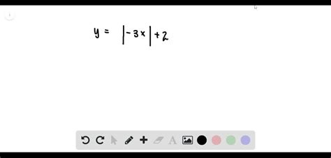 Solvedgraph Each Equation By Constructing A Table Of Values And Then