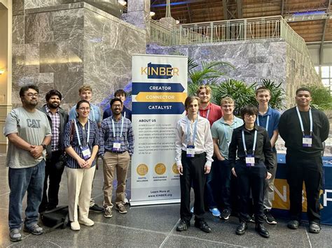 Tsct Tphl2024 Kinber