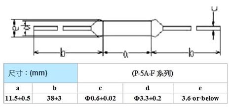 P 5a F Honest Well Technology 紘緯科技