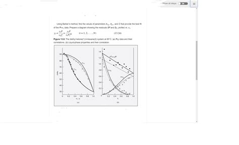 Solve Please And Plot Graph Using Excel Or Matlab Show All Steps