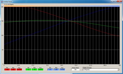 C Smooth Color Transition Algorithm Stack Overflow