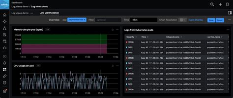 Log Aggregation Everything You Need To Know