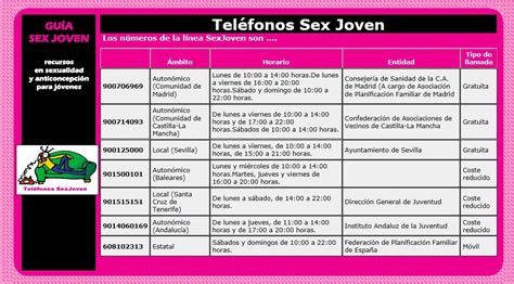 La Gu A Sex Joven Enlace Para J Venes Y Para Profesionales