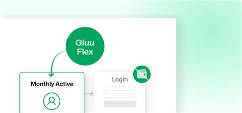 Flex Gluu