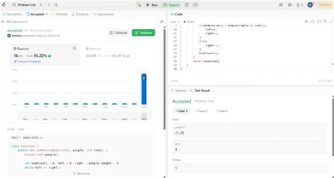Leetcodechallenge 100daysofleetcode Codingjourney Kowsiha Krishnan