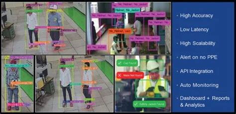 Ai Based Ppe Kit Detection System Video Analytics Based Ppe Detection System Service Provider