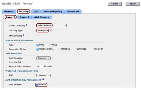 Wi Fi Employee Access Cisco Wireless Controller