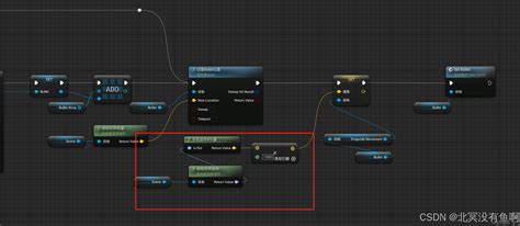 Ue5 对象池 Csdn博客