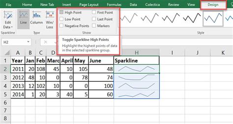 Sparklines In Excel What Is Types Location Range Examples
