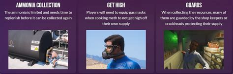 Meth Cooking Fivem Releases Cfxre Community