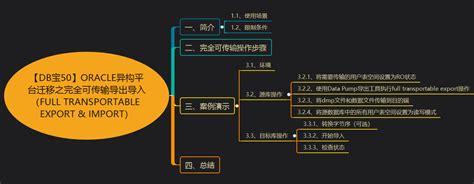 Oracle异构平台迁移之完全可传输导出导入（full Transportable Export And Import） 云社区 华为云