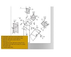 Nástroje Pro Třískové Obrábění Geometrie Ostří Nástrojů