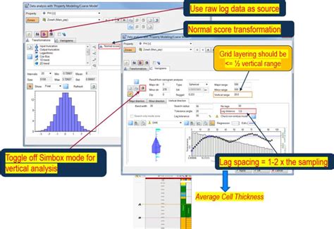 Ivan Urdaneta On Linkedin 3d Fine Grid Quality Control Tools Vertical Variogram Analysis 3d