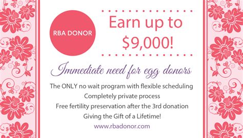 Reproductive Biology Associates On Behance