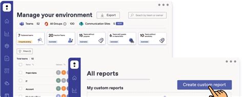 Sharepoint Migration Tools And Reviews