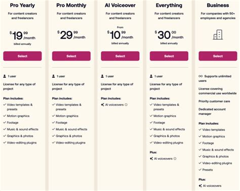 Motion Array Pricing Discover Motion Arrays Pricing Plans