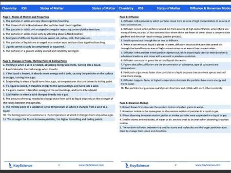 Ks3 Particle Model Booklet Chemistry Teaching Resources