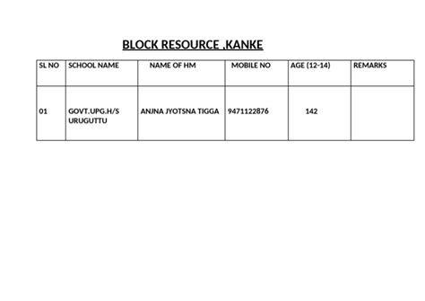 Block Resource Pdf