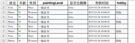 MyExcel首页文档和下载 多功能 Excel 工具包 OSCHINA 中文开源技术交流社区