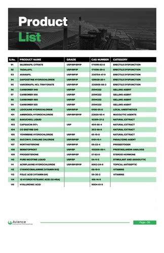 Dexamethasone Sodium Phosphate Api Powder At ₹ 85000kg In Surat Id 23358608412