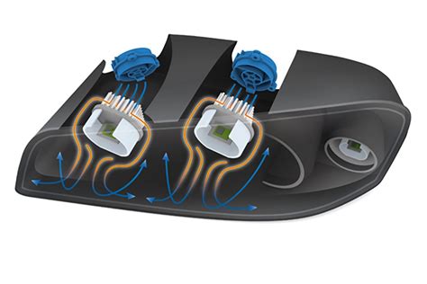 RD Custom RD Custom Heat Dissipation In LED Headlights Complete Guide