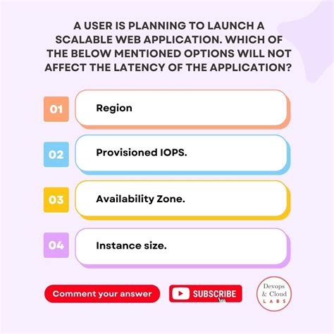 Devops And Cloud Labs On Linkedin Devops Cloud Aws Terraform