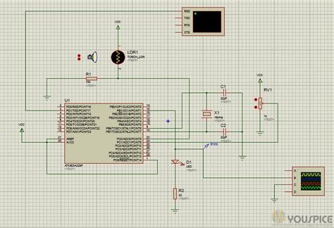 Pid Simulation With Arduino Youspice