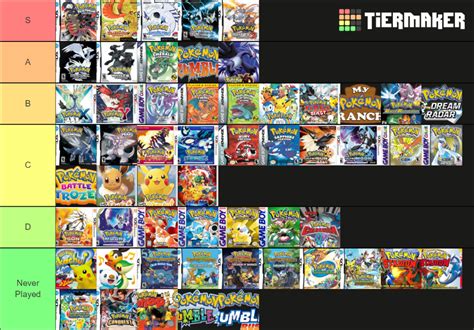 Made A Tier List Of All The Pokemon Games Ive Played Swsh Are Not On