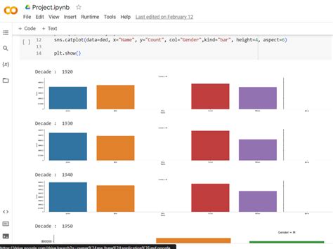 A Machine Learning And Data Science Project In Python And R Upwork