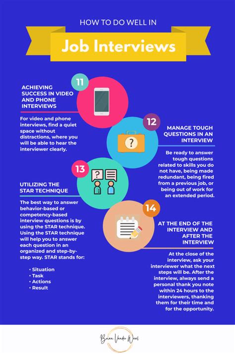 161 Job Interview Tips 2026 How To Excel In An Interview
