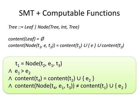 Ppt Satisfiability Modulo Computable Functions Powerpoint