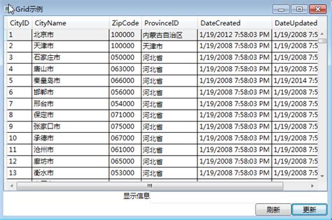 Wpf入门教程系列九——datagrid示例 转载 小十的个人博客 Wpf入门教程系列九——datagrid示例 转载 小十的个人博客