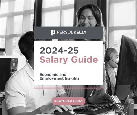 Daleen Mehrez On Linkedin Australias Economic Landscape Is Complex