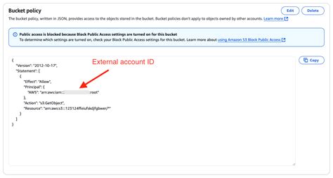 Introducing Resource Control Policies Rcps A New Type Of