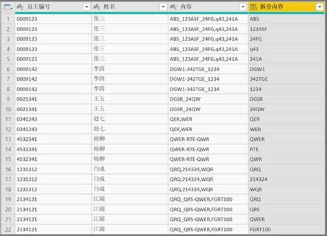 Power Query :多个分隔符同时存在,如何拆分成行 知乎 Power Query :多个分隔符同时存在,如何拆分成行 知乎