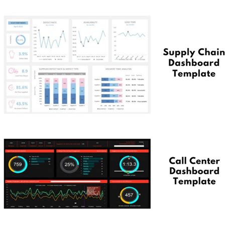 Excel Template Sets KPI Dashboard Excel Template Fully Editable Excel Templates For