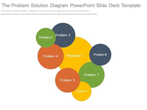 The Problem Solution Diagram Powerpoint Slide Deck Template