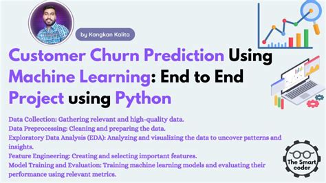Datascience Machinelearning Customerchurn Dataanalysis Python Ai