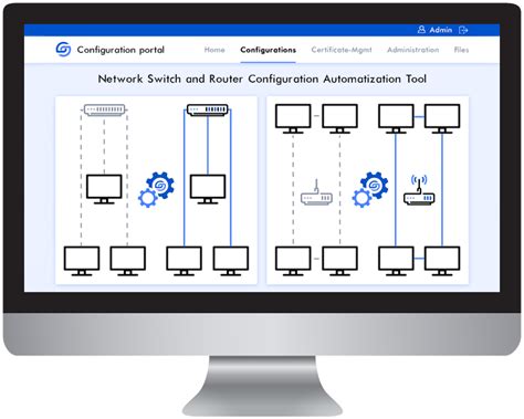 configuration portal the tool for configuring routers network