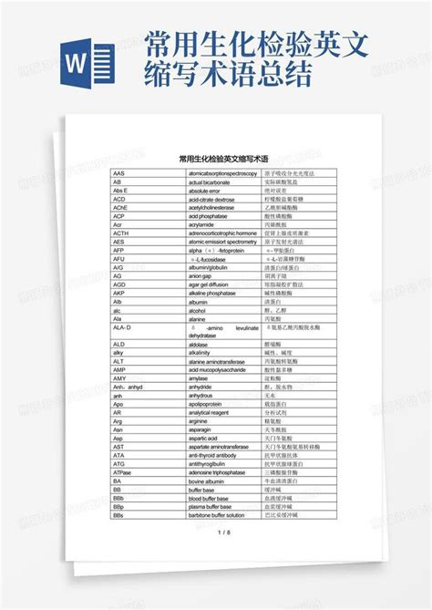 常用生化检验英文缩写术语总结word模板下载 编号ljpoxeok 熊猫办公