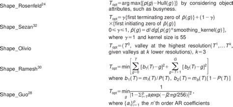 Thresholding Functions For The Shape Based Algorithms Download