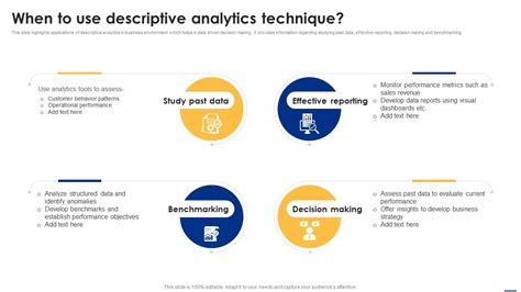When To Use Descriptive Analytics Technique Big Data Analytics