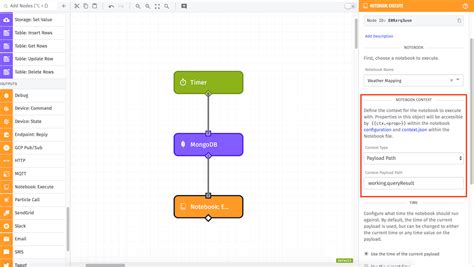 Notebook Context Losant Documentation