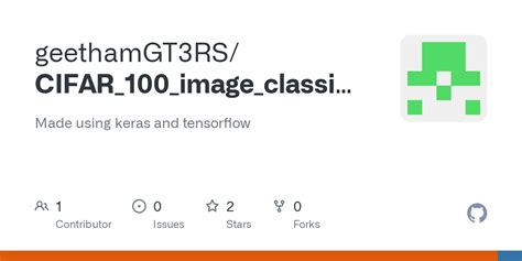 Github Geethamgt3rscifar100imageclassification Made Using Keras And Tensorflow