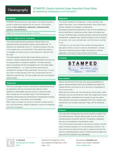 16 Assembly Cheat Sheets Cheat Sheets For Every 16 Assembly Cheat Sheets Cheat Sheets For Every